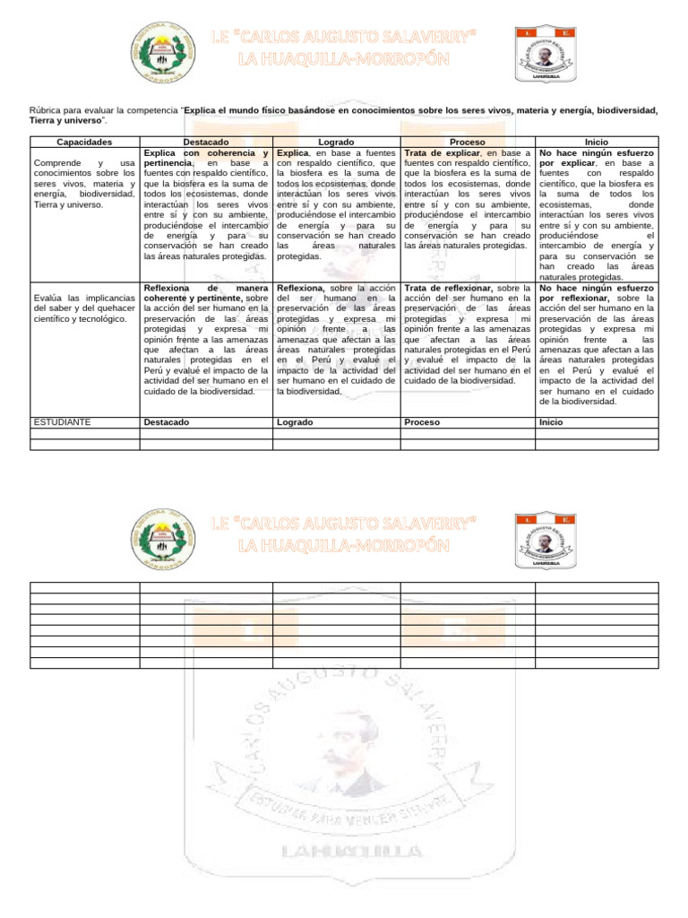 Rubrica 01 - Cyt 01 - Unidad 06 | PDF | Biodiversidad | Ecosistema