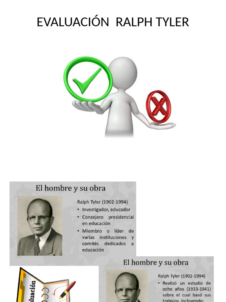 Metodo Tyler 2 | PDF