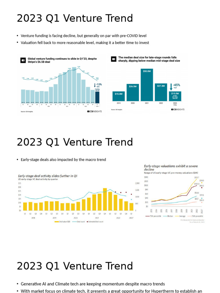 2023 Q1 Venture Trend | PDF