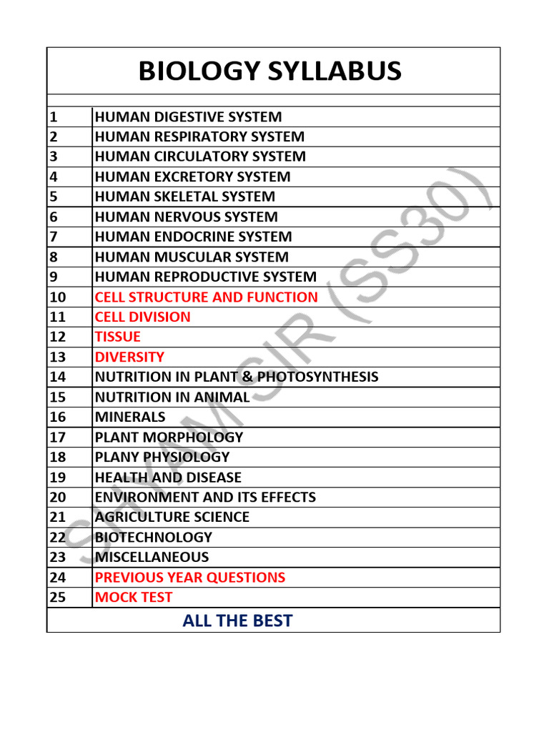 Biology Syllabus | PDF | Science & Mathematics