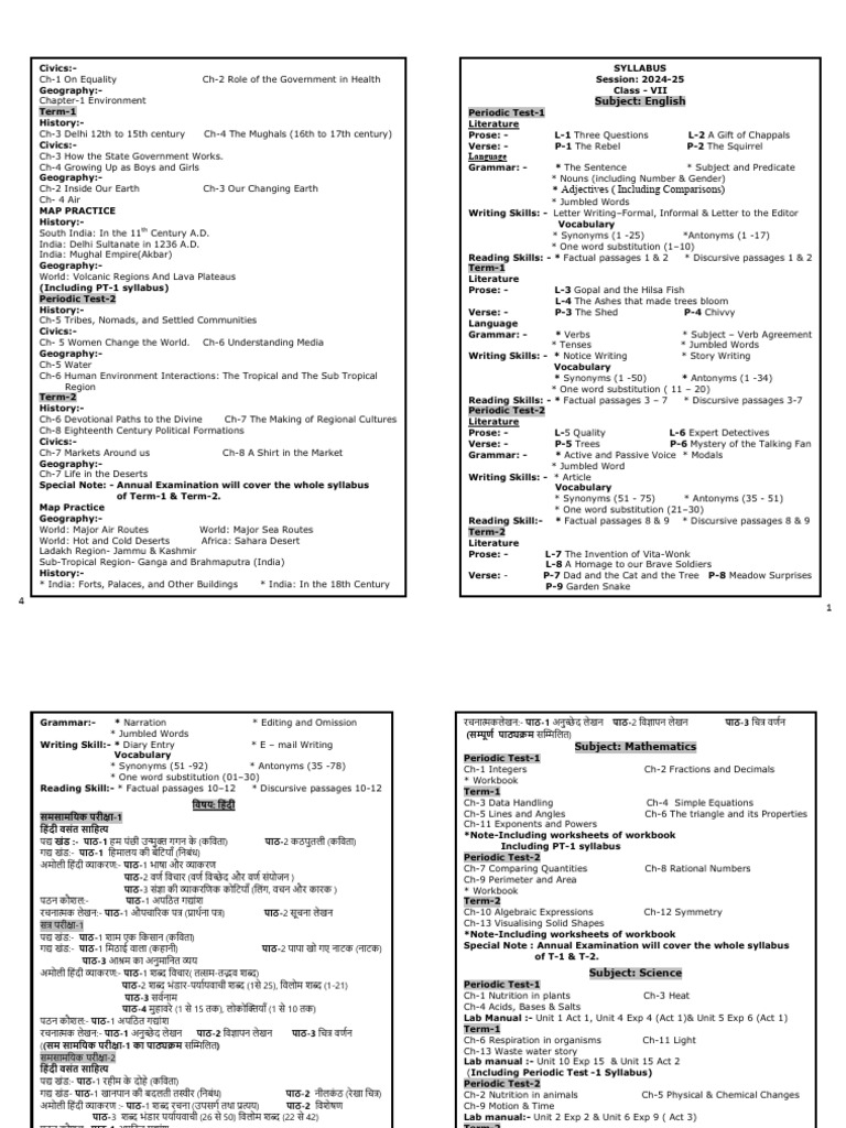 Class VII Syllabus 2024 2025 | PDF | Subject (Grammar) | English Language