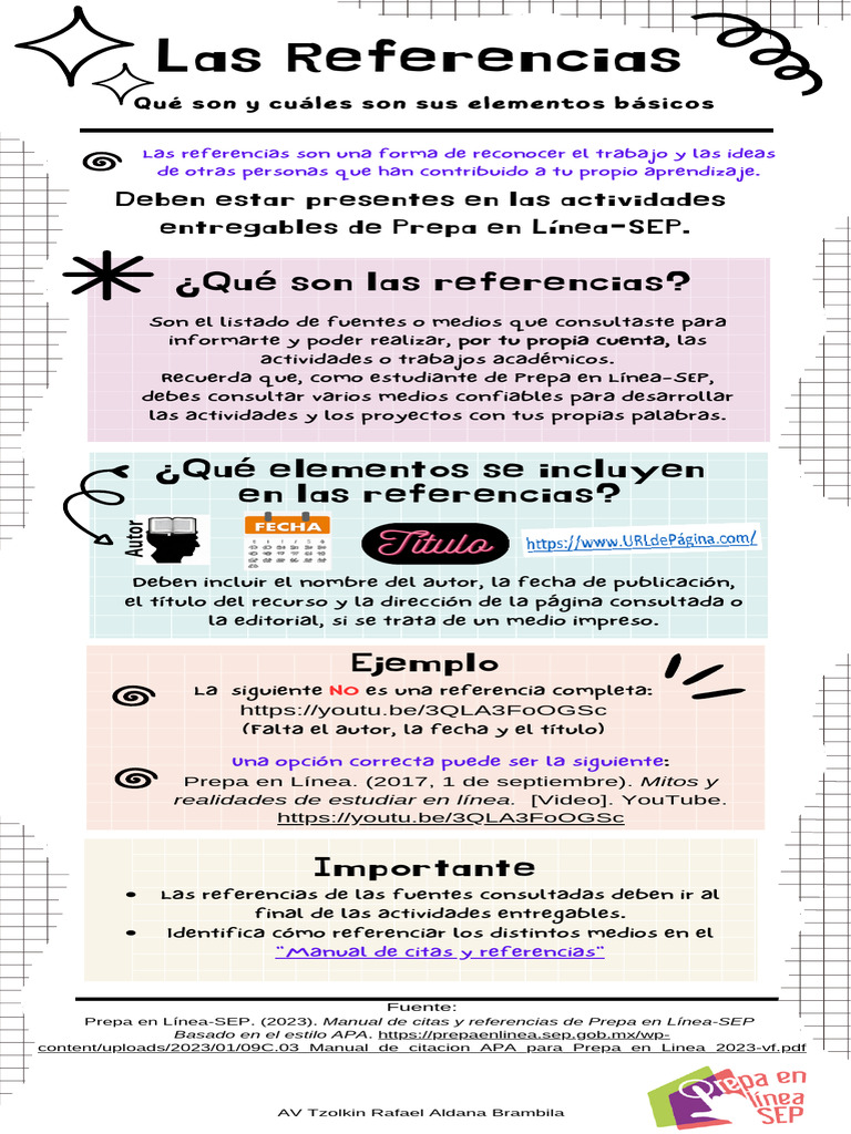 Las Referencias - Qué Son y Cuáles Son Sus Elementos Básicos | PDF