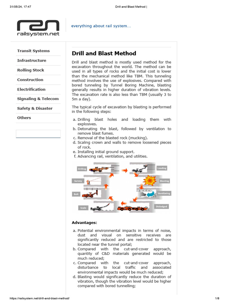 Drill and Blast Method | PDF | Tunnel | Drilling