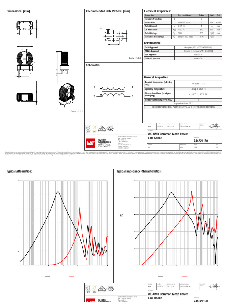 Dimensions: (MM) Recommended Hole Pattern: (MM) Electrical Properties ...