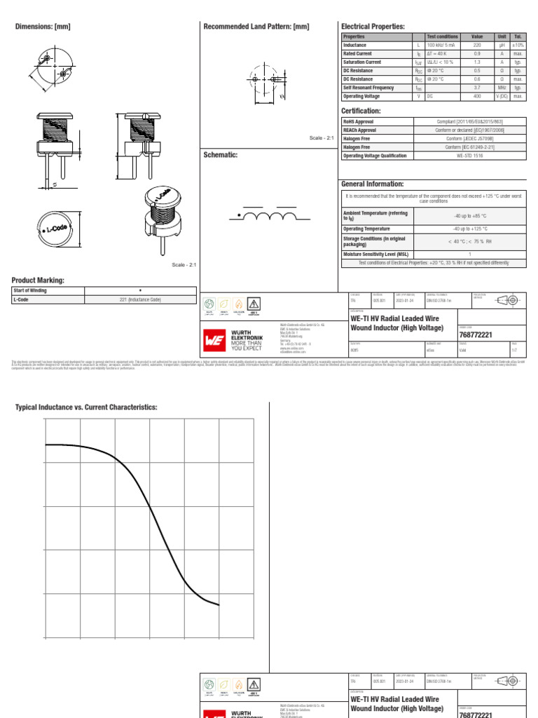 Dimensions: (MM) Recommended Land Pattern: (MM) Electrical Properties ...