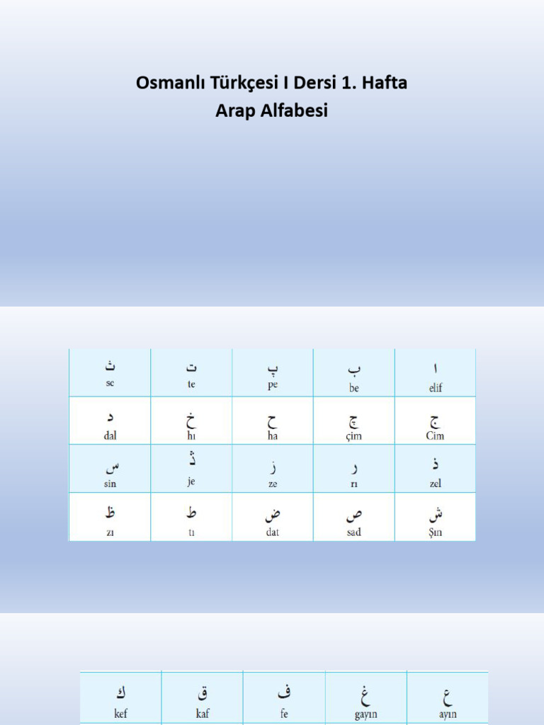 Osmanli Turkcesi I 1. Hafta | PDF