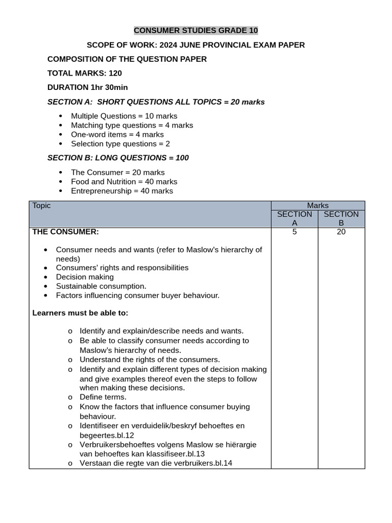 2024 Consumer Studies Grade 10 Assessment Framework For The June Exam | PDF | Textiles | Marketing