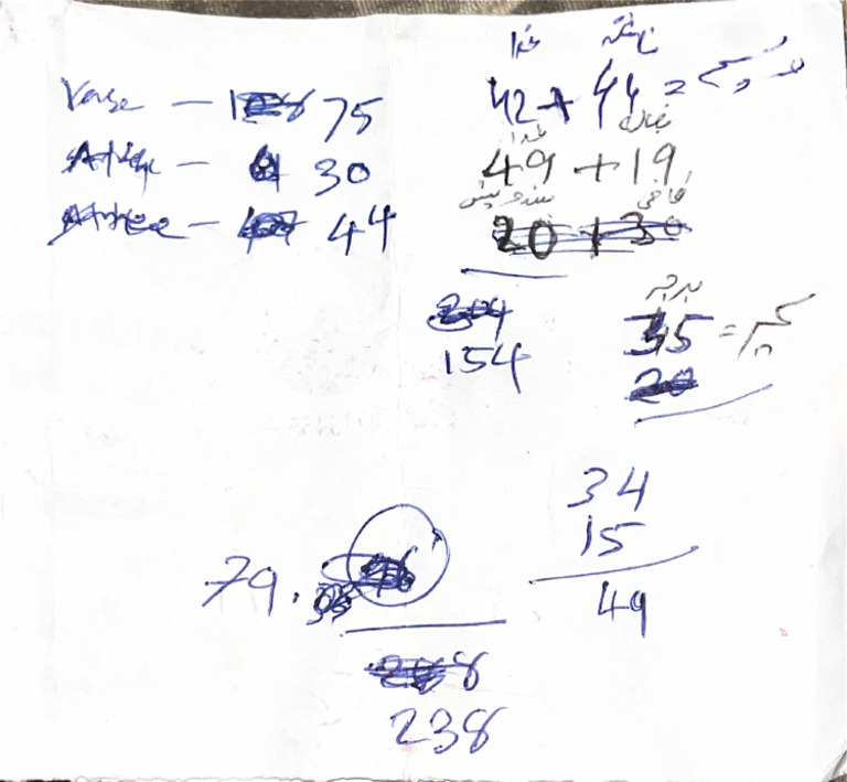 Scanned Documents | PDF