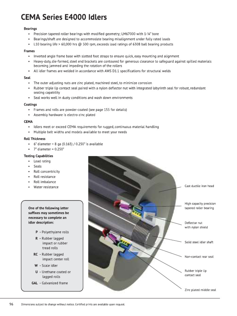 Link-Belt Cema Series E4000 Idlers | PDF