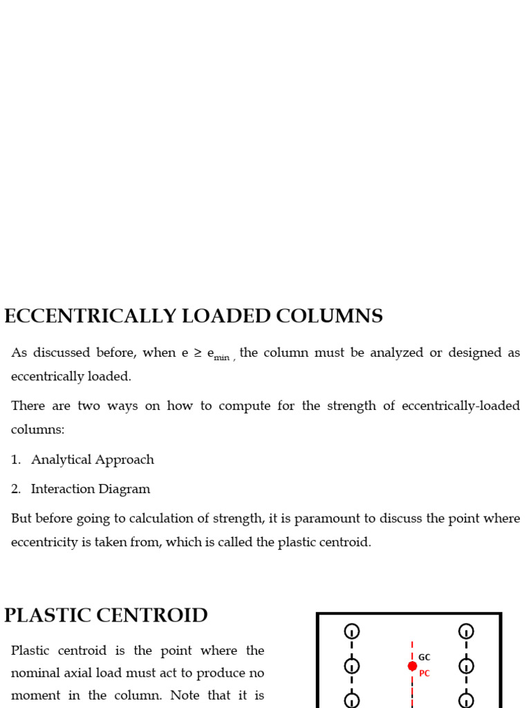 Module Only Review in Reinforced Concrete Design Part 3 HIC Batch 2024 ...