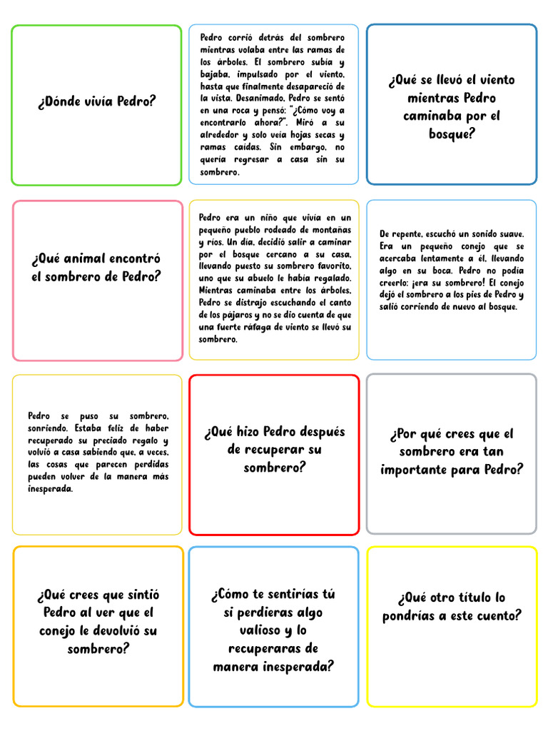 Tarjetas de Tablero de Comprension | PDF