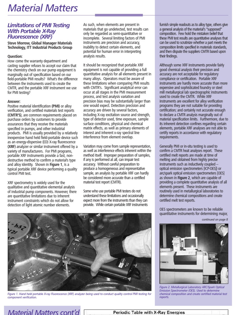 PMI Testing Limitations with XRF Analysis | PDF | Nondestructive ...