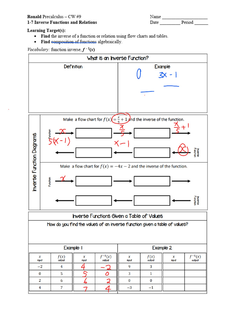 Precal CW #9 1.7. Inverse Functions and Relations | PDF