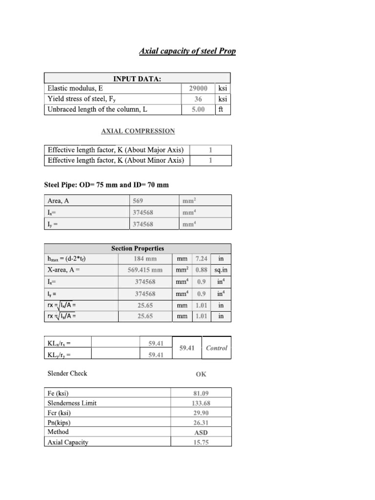 Axial Capacity of Steel | PDF