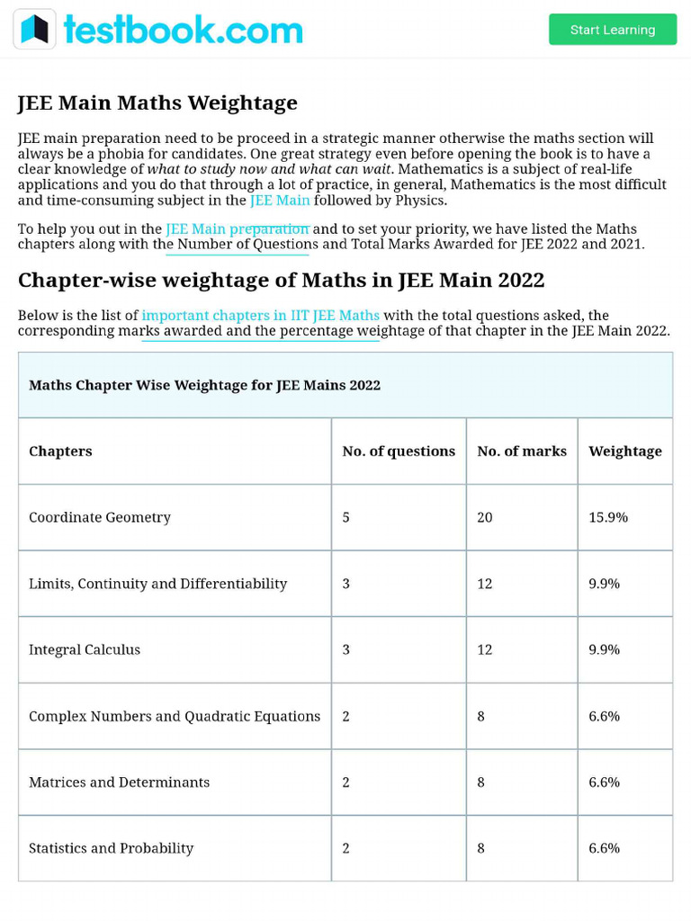 JEE Main Maths Weightage | PDF