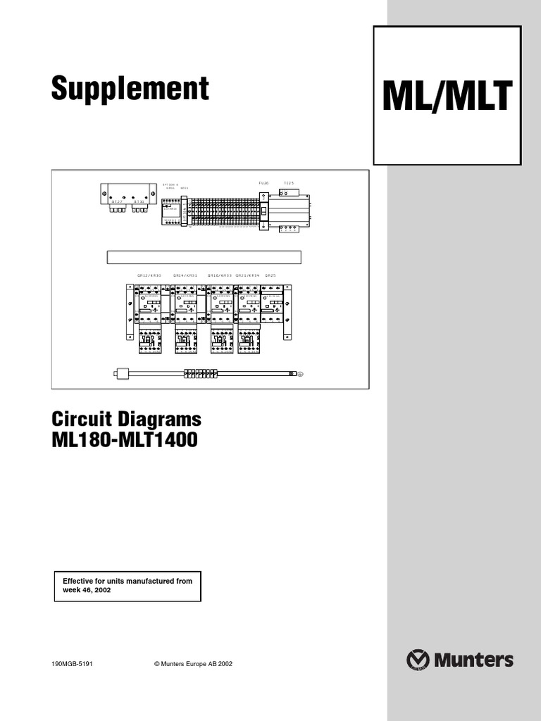 ML MLT | PDF | Electromagnetism | Power Engineering