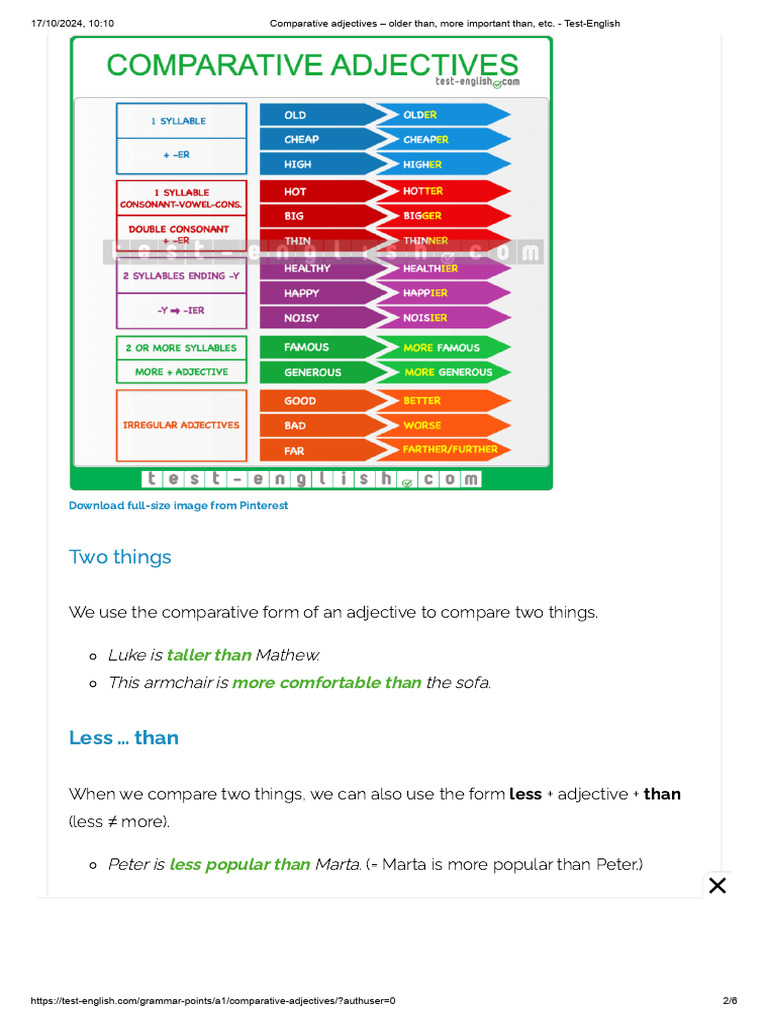 Comparative Adjectives - Older Than, More Important Than, Etc. - Test ...