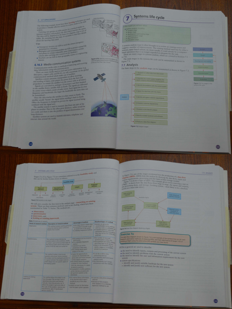 ICT BOOK New Edition 73 99 | PDF