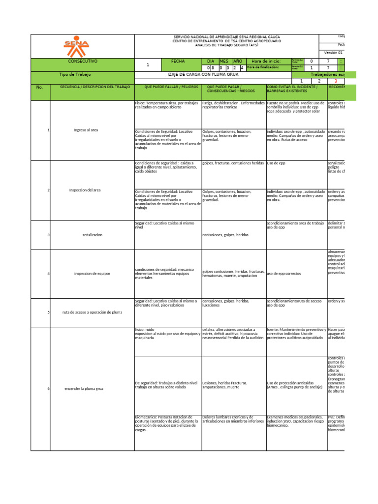Ats Analisis | PDF | Enfermedades y trastornos | Medicina CLINICA