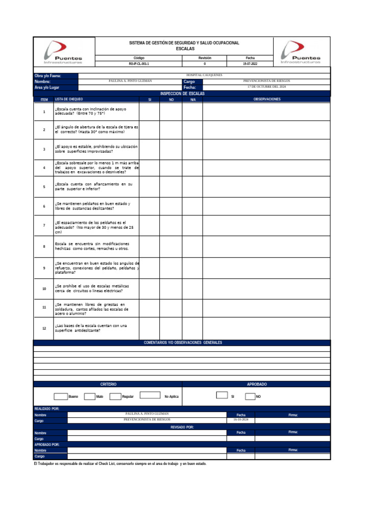 RG-IP-CL-001-1 Check List Escalas | PDF