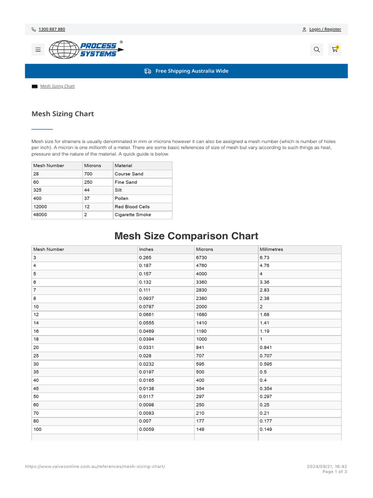 Mesh Sizing Chart For Strainers | PDF