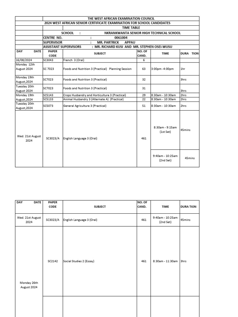 Wassce 2024 Timetable | PDF