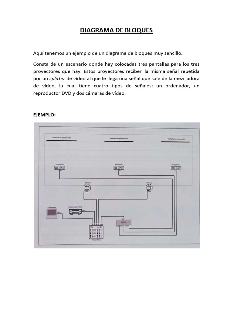 Ejemplo Diagrama de Bloques | PDF | Computadoras