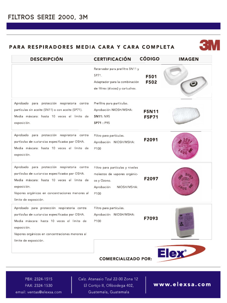 Cartuchos y Filtros Serie 2000 - 3M | PDF