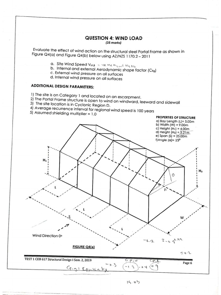 Wind Analysis Portal Frame | PDF