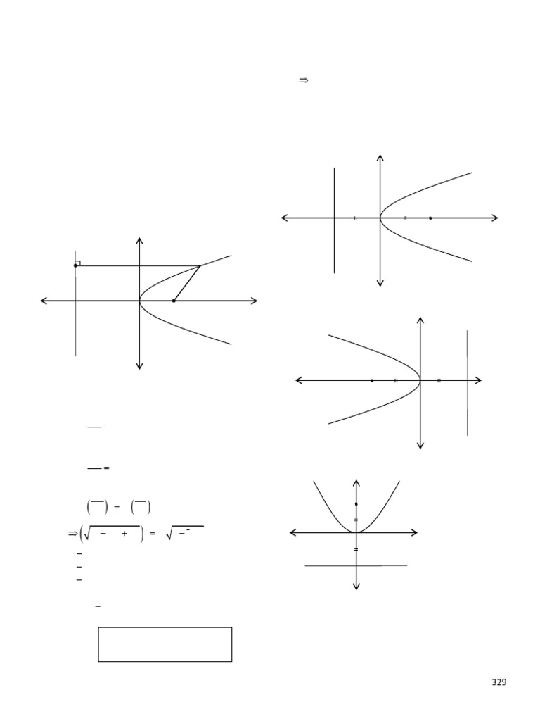 Chapt 11 - Conic Section | PDF | Algebraic Geometry | Differential Geometry