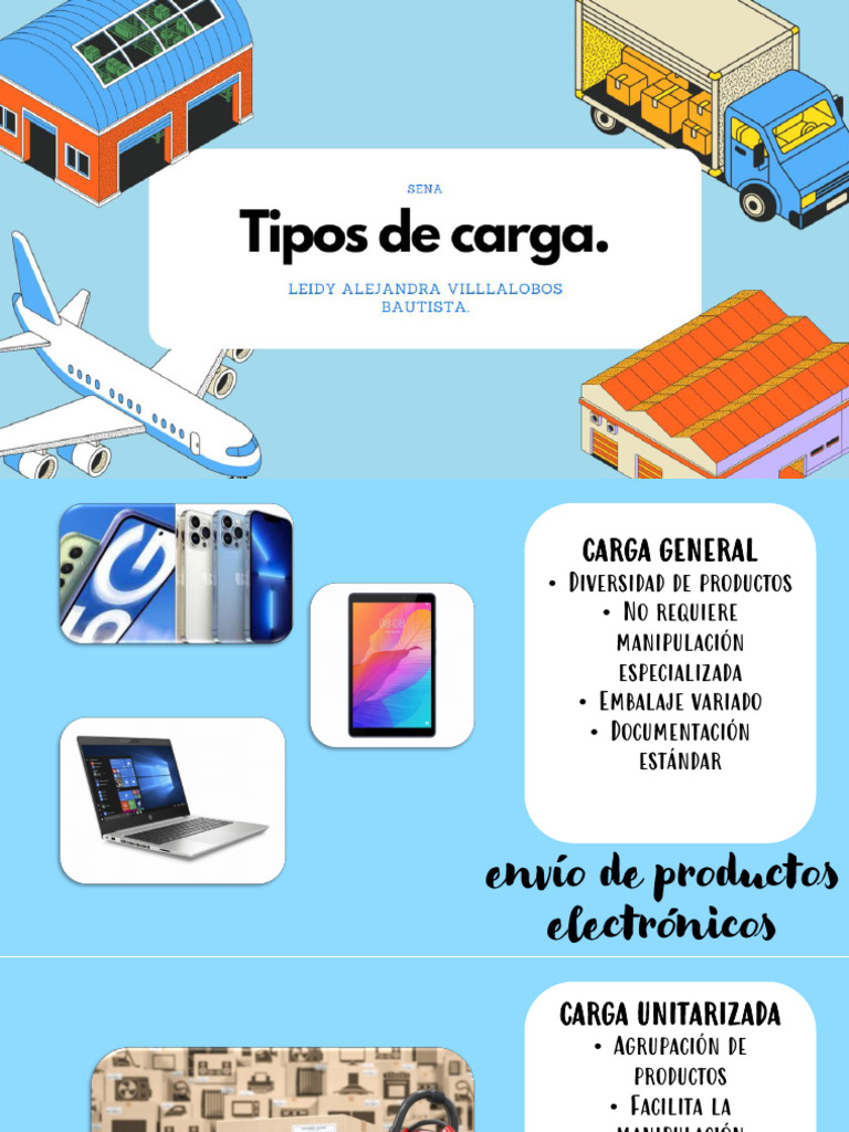 Tipos de Carga | PDF