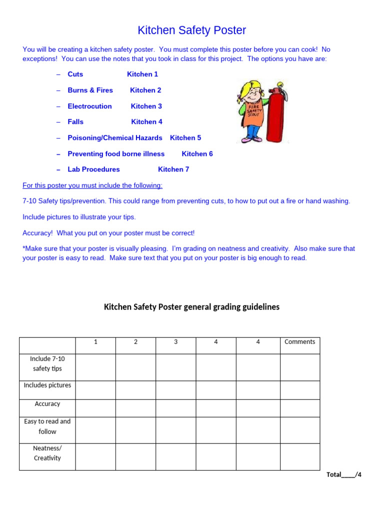 Kitchen Safety Poster! | PDF