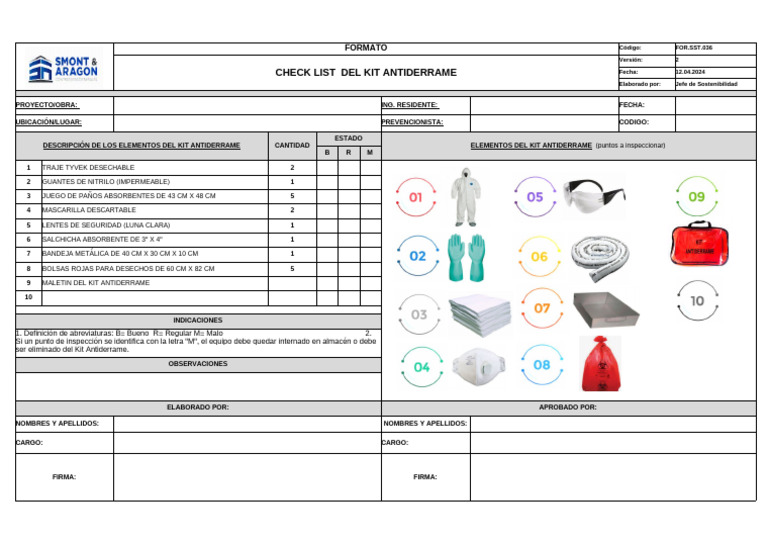 For - sst.036 Check List Kit Antiderrame (Versión 02) | PDF