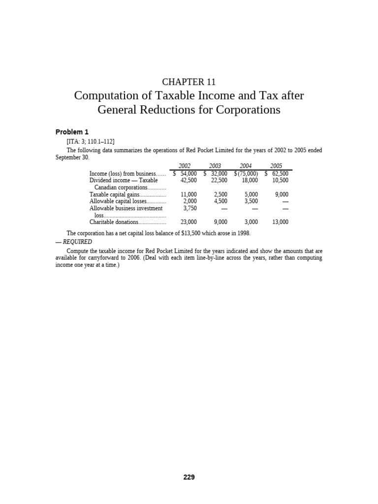 Chap 11 | PDF | Capital Gains Tax | Taxes