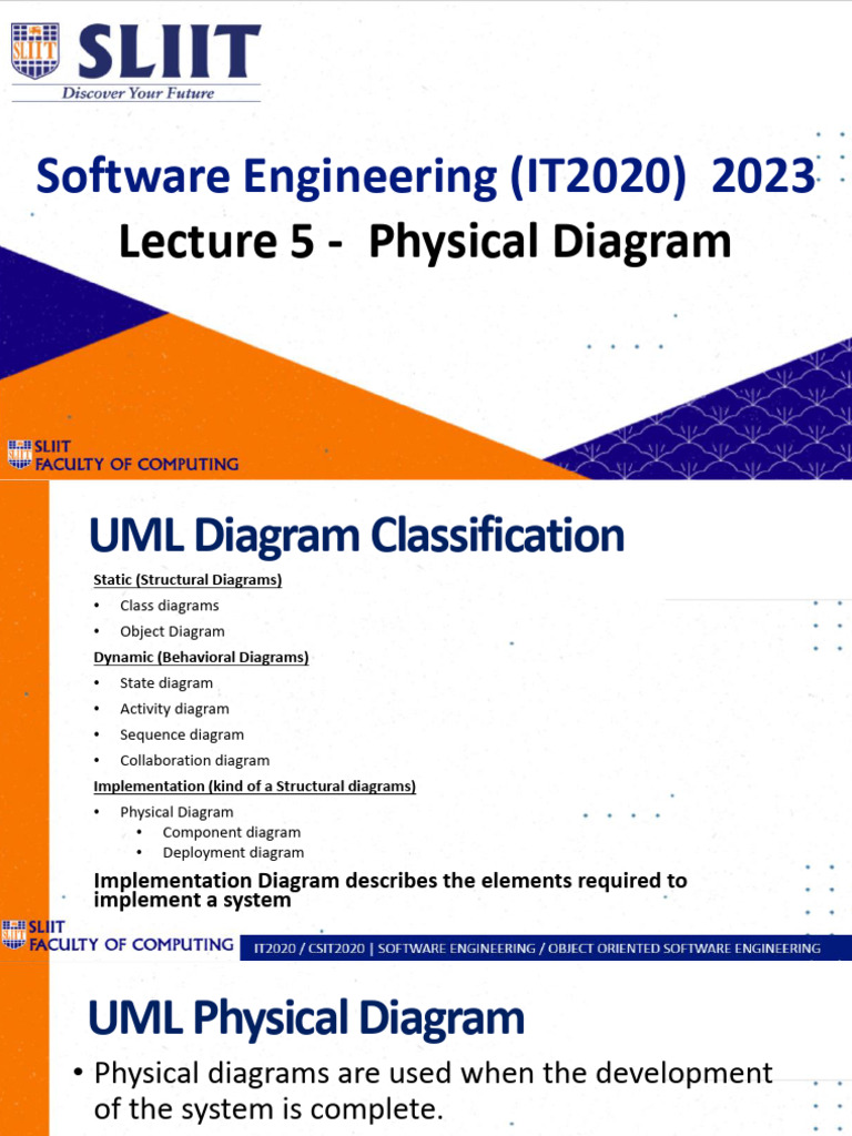 UML diagram | PDF | Unified Modeling Language | World Wide Web