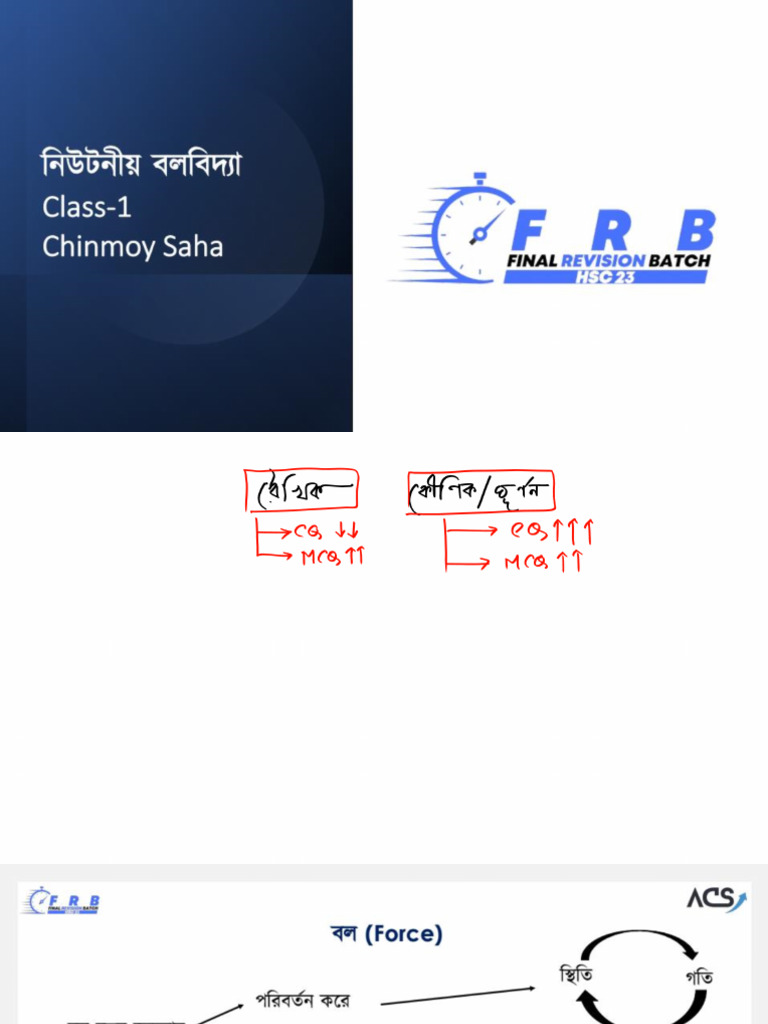 FRB 23 - 1st Paper CH 4 - Class 1 | PDF