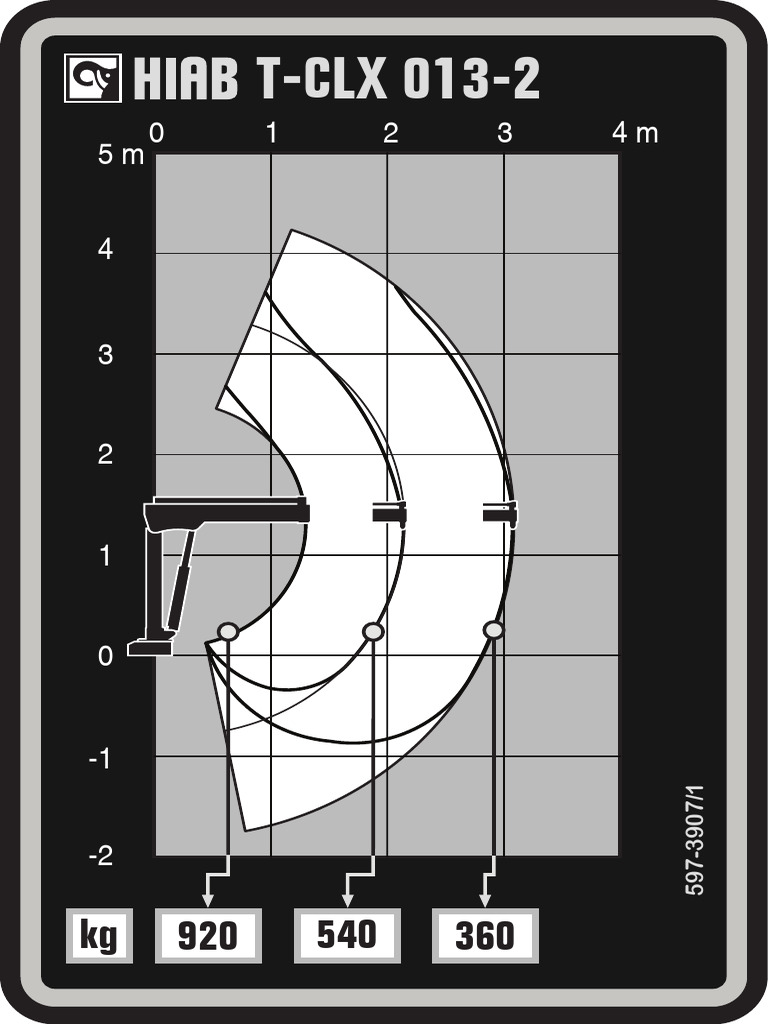T-CLX 013 B-2 Me - LD | PDF