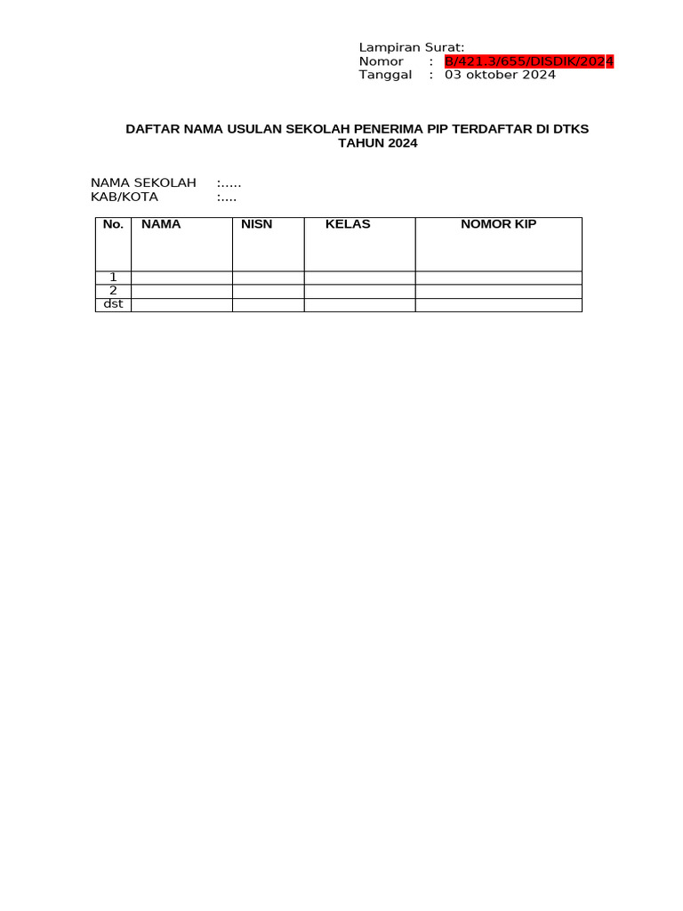 Lampiran Usulan Pip Fase 2 Tahun 2024 | PDF | Hukum
