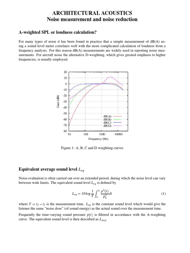 Architectural Acoustics Noise Measurement and Noise Reduction ...