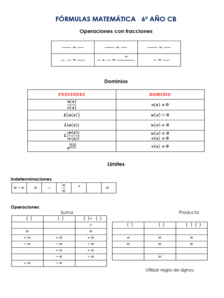 FORMULAS MATEMATICA 6o ANO CB | PDF | Matemáticas | Álgebra abstracta