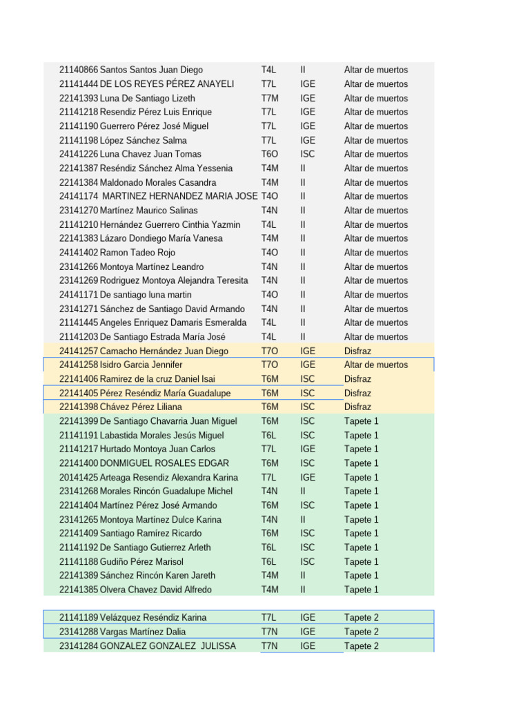 Participación Día de Muertos ITQ | PDF