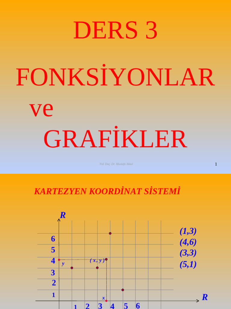 105 3 Fonksiyonlar Ve Grafik Ciz. | PDF