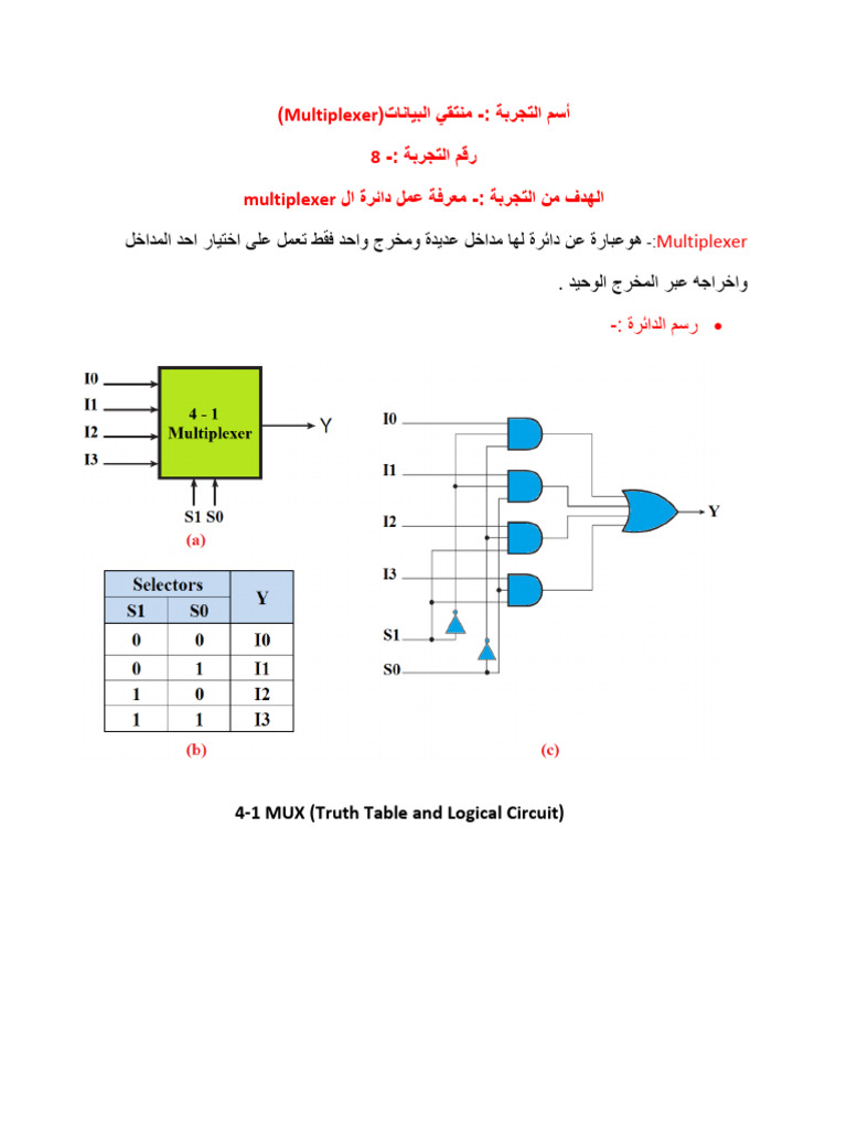 Multiplexer 1 | PDF
