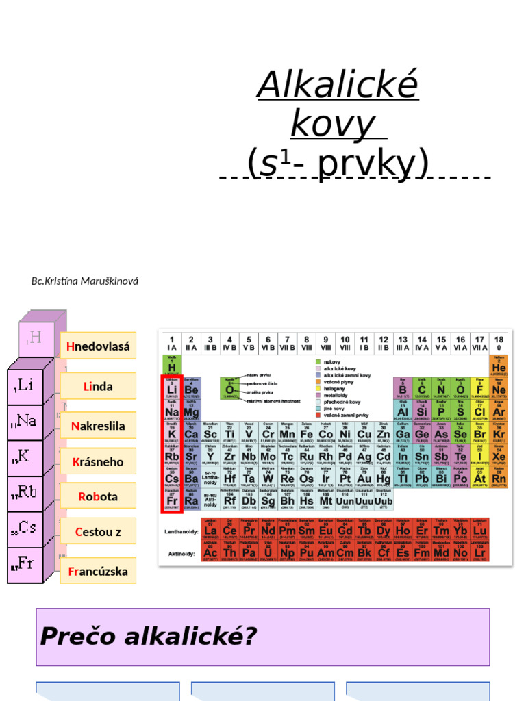 Alkalické Kovy s1 | PDF
