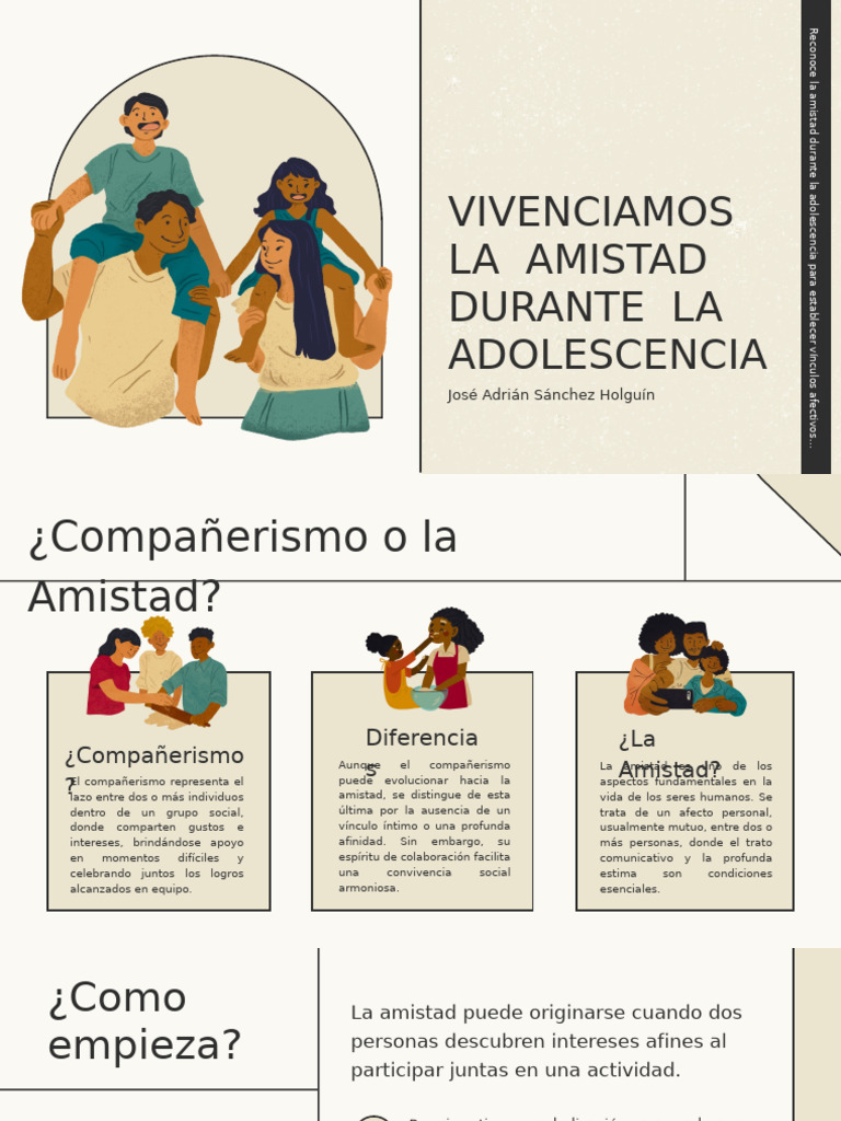 Mapa Conceptual de la Amistad Adolescente | PDF | Amistad | Conceptos ...