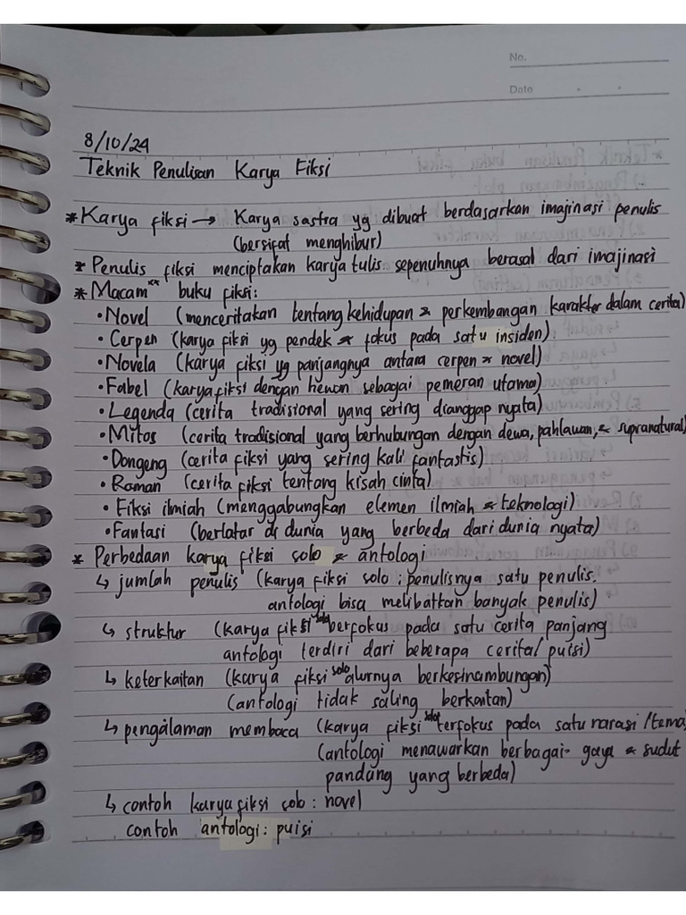 Resume Teknik Penulisan Karya Fiksi - Rizqi Amaliyah - 240101110139 | PDF