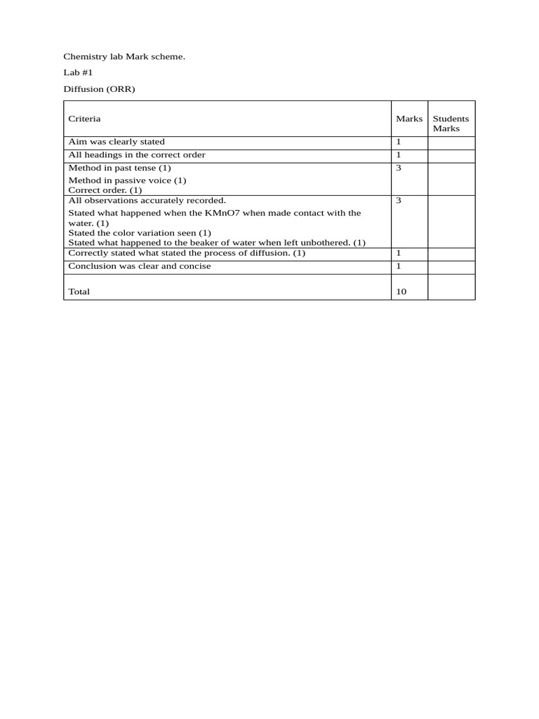 Chemistry Lab 1 To 8 Mark Scheme | PDF | Filtration | Solubility