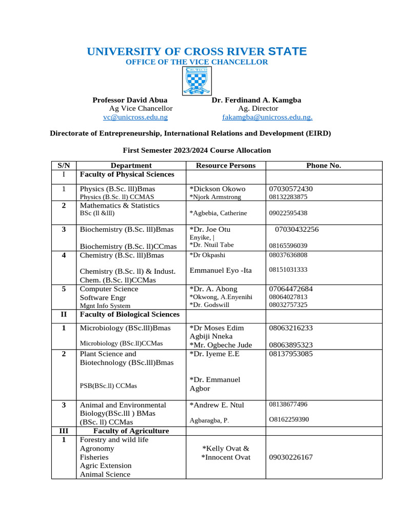 2024 First Sem ENT Course Allocation - 065216 | PDF | Science