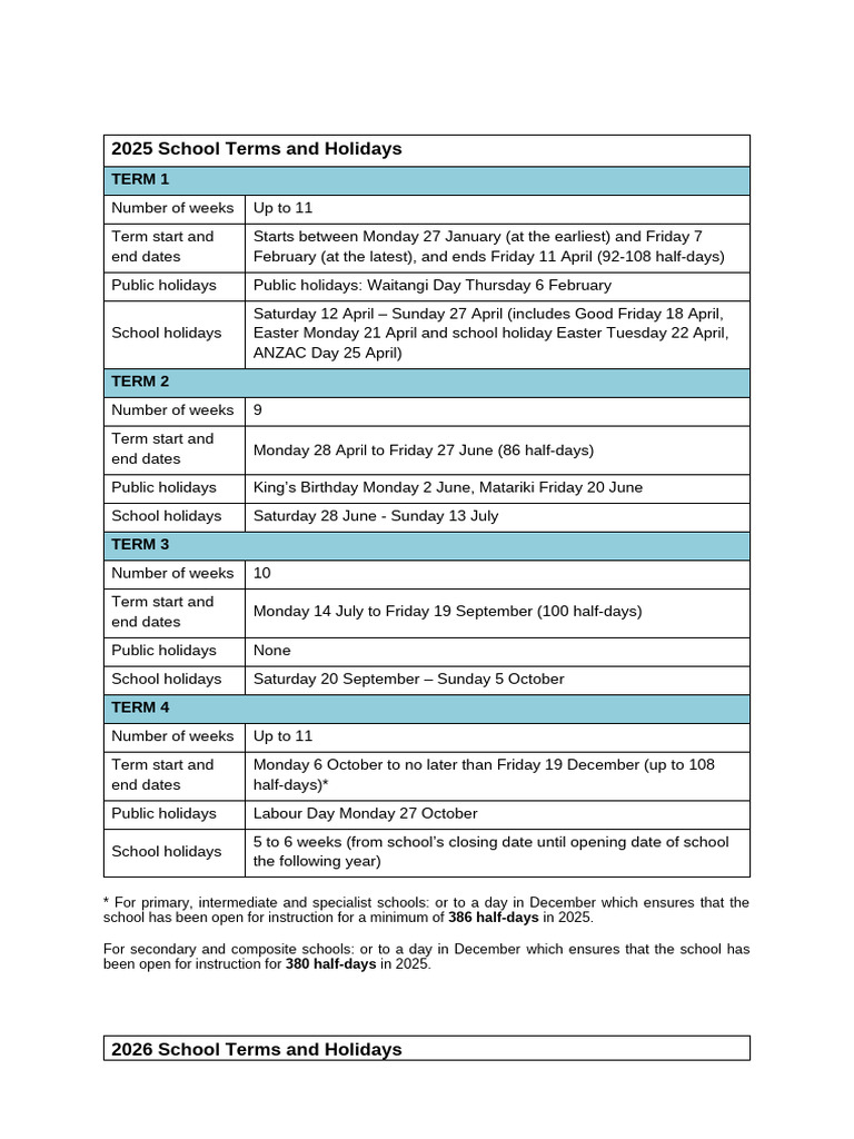 2025-2026 School Term Dates | PDF | Public Holiday | Observances