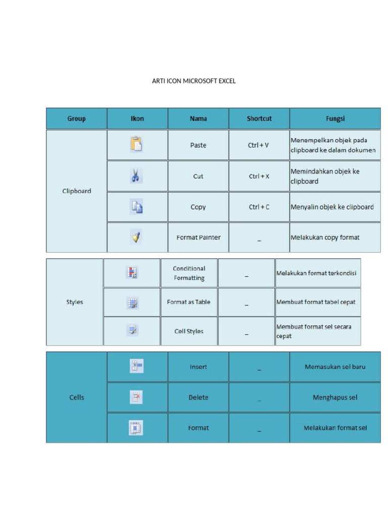 Arti Icon Microsoft Excel | PDF